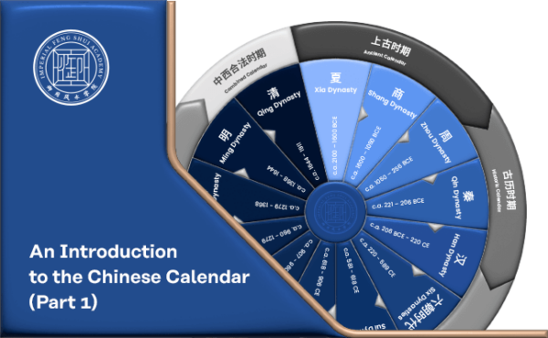 The Evolution of the Chinese Calendar Part 1